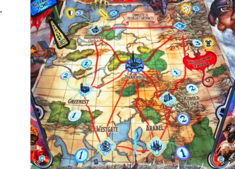 Dungeons & Dragons: The Tyrant's Eye Rulesheet - Wiki Rulesheets - Tilt ...